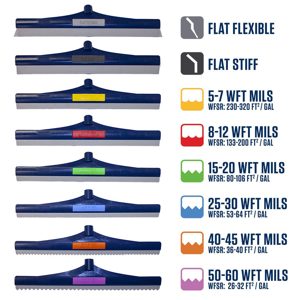 18" Midwest Rake Speed Squeegee – Concrete Exchange